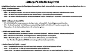 embebed system types of embeded system s | PDF