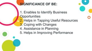BUSINESS ENVIRONMENT.pptx