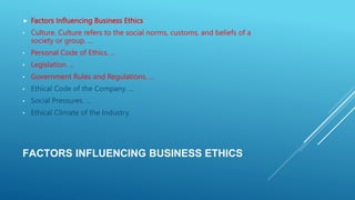 unit 1 BUSINESS ETHICS AND CORPORATE GOVERNANCE prof.kanchan.pptx