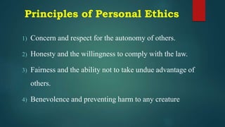 Unit 1 business ethics an overview | PPTX