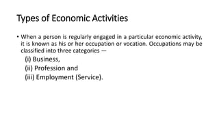 Unit 1 business meaning & CHARACTERISTICS | PPTX