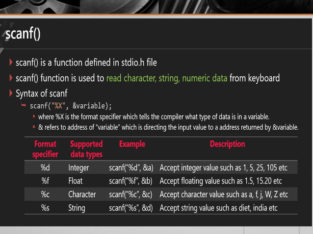 introduction to C programming language.pptx