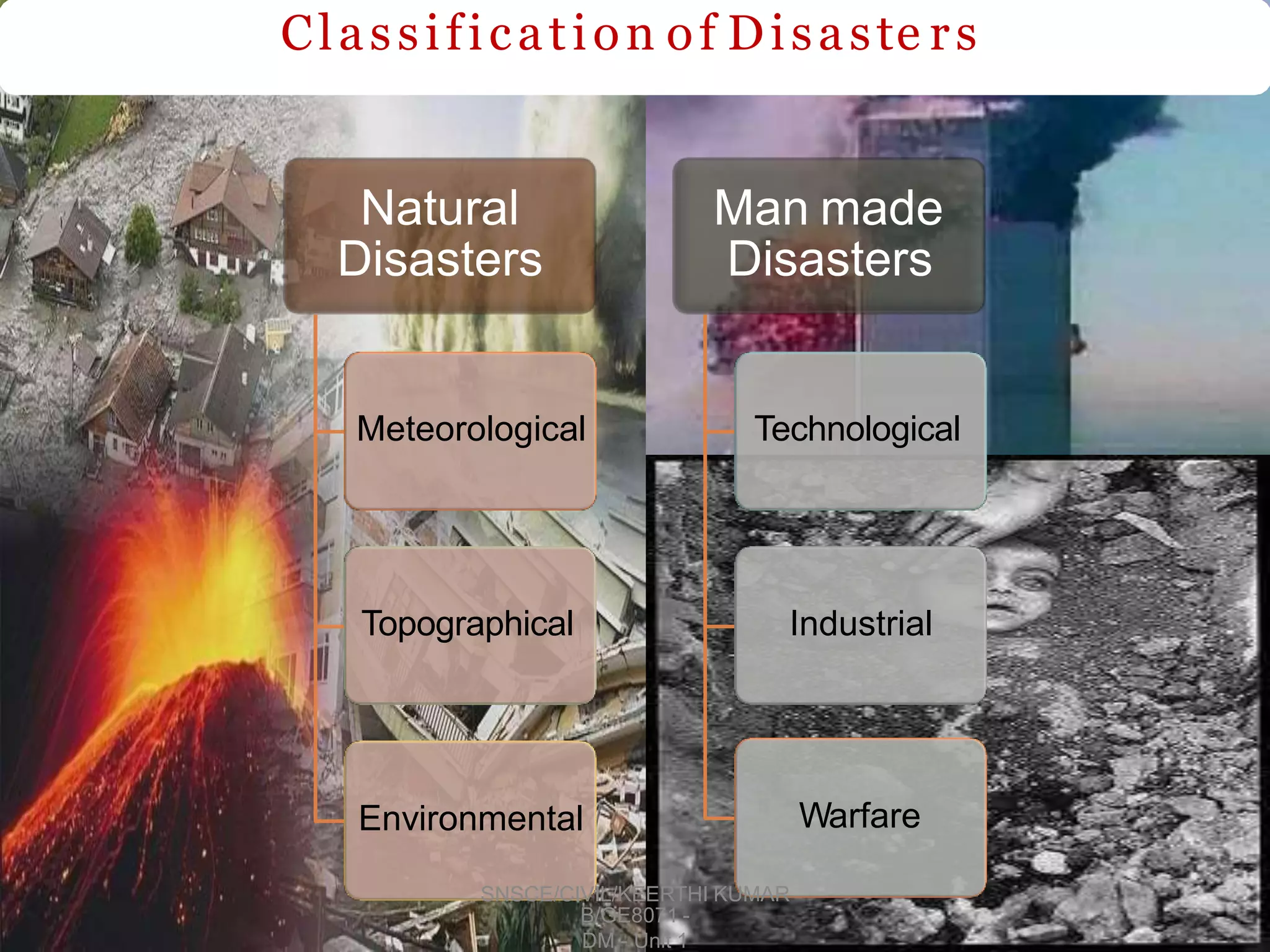 Unit1c classification & causes of disaster | PPTX