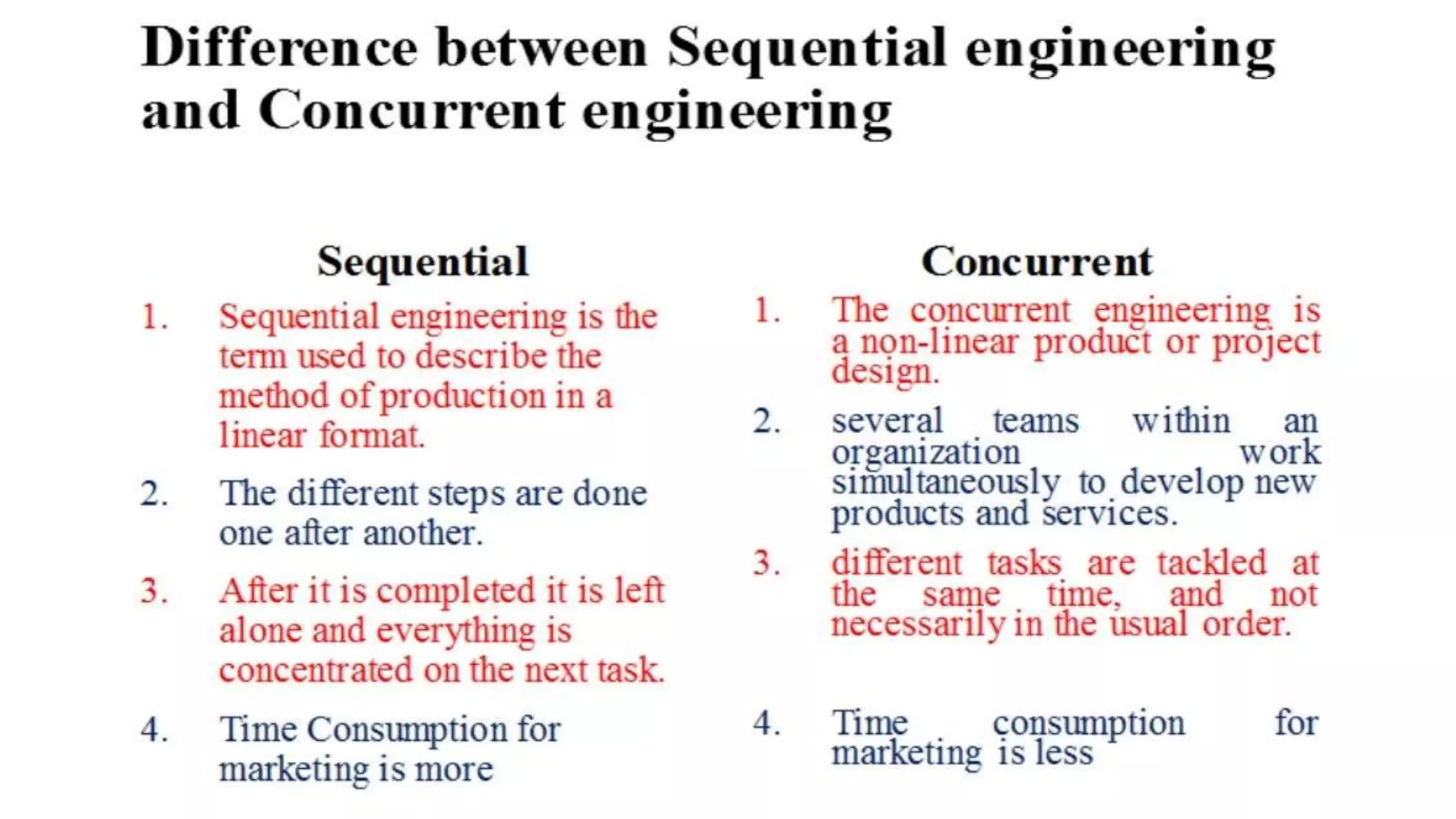 Introduction to CAD/CAM | PPTX
