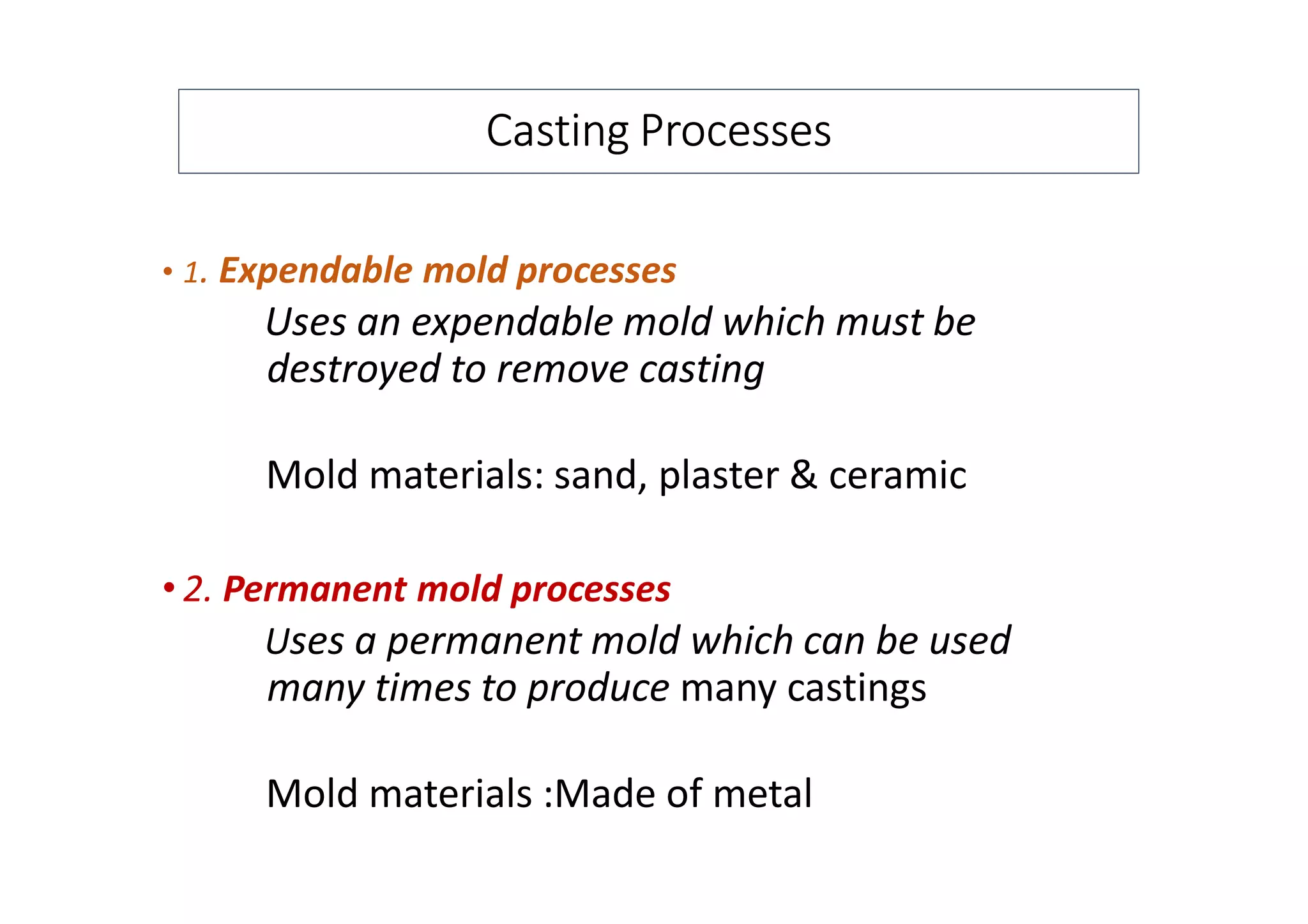 Unit_1_Casting Processes.pdf