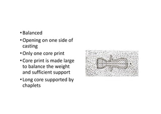 Unit_1_Casting Processes.pdf