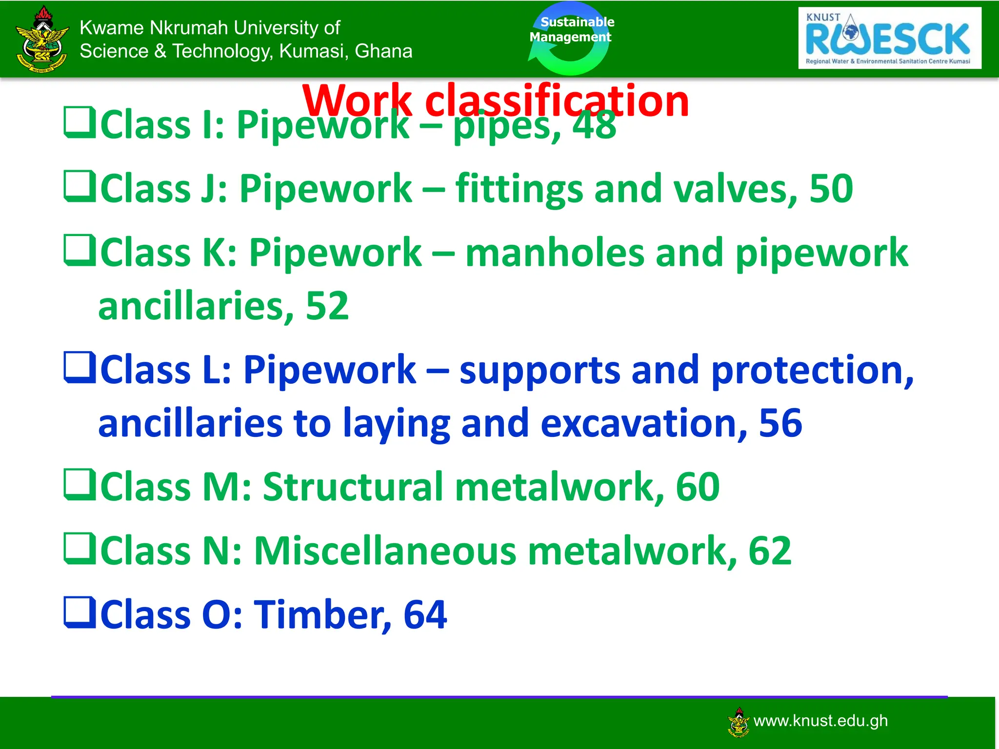 Unit 1 CE 376 Measurement and CESMM4 2020.pdf