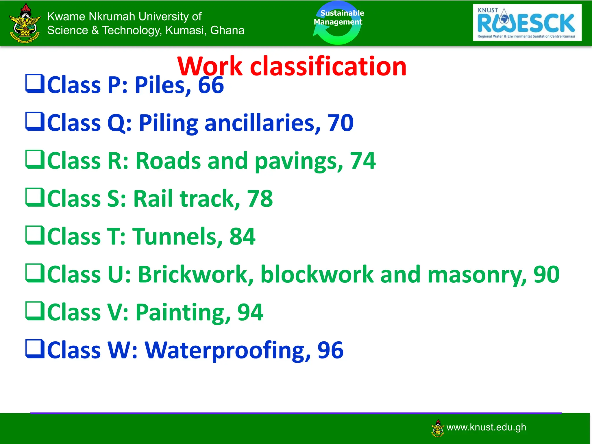 Unit 1 CE 376 Measurement and CESMM4 2020.pdf