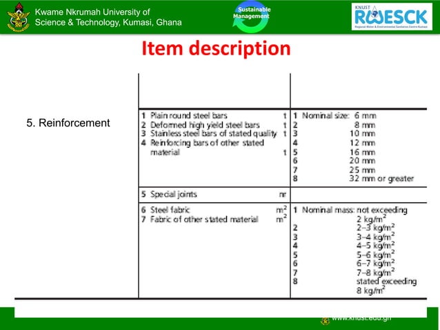 Unit 1 CE 376 Measurement and CESMM4 2020.pdf