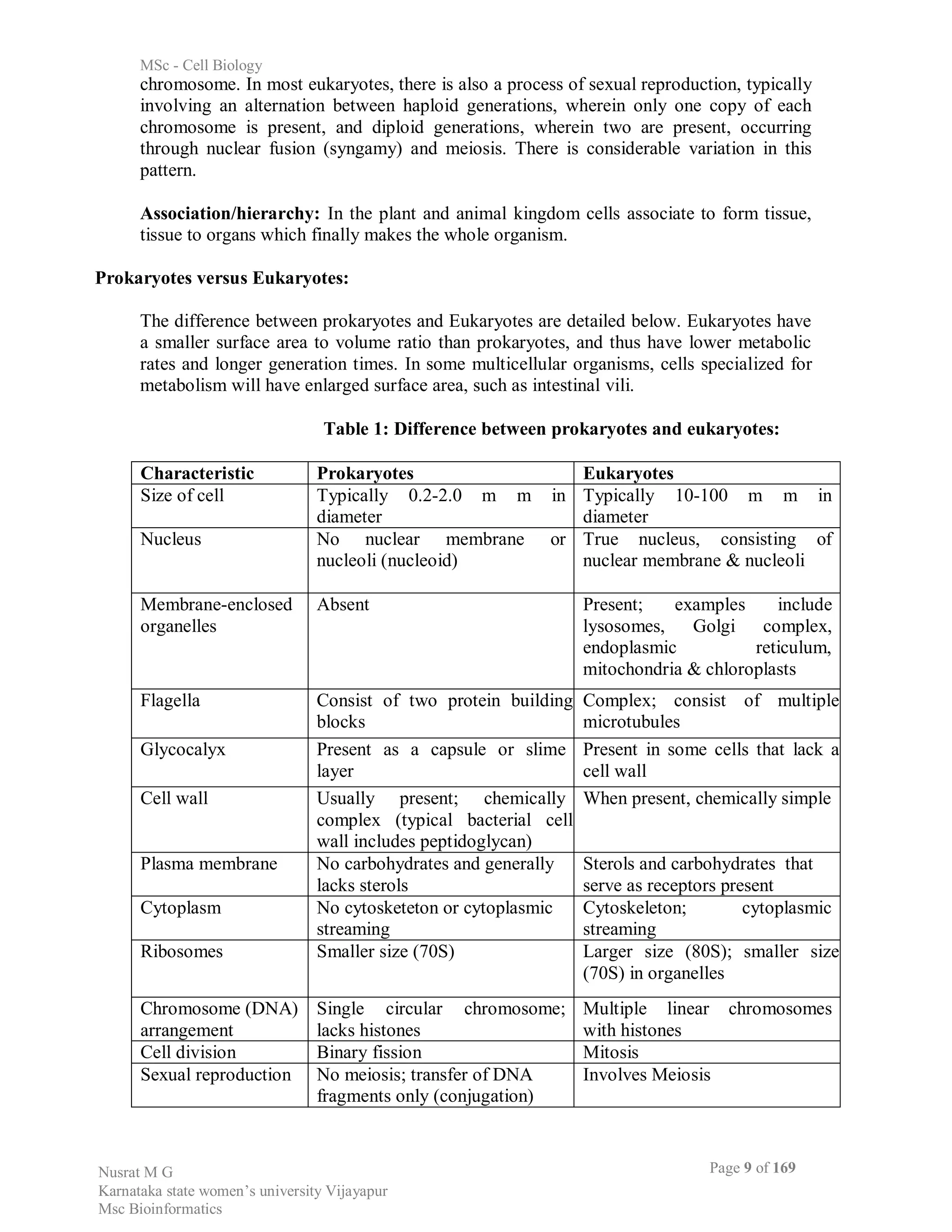 Unit 1 cell biology | PDF | Biological Sciences | Science