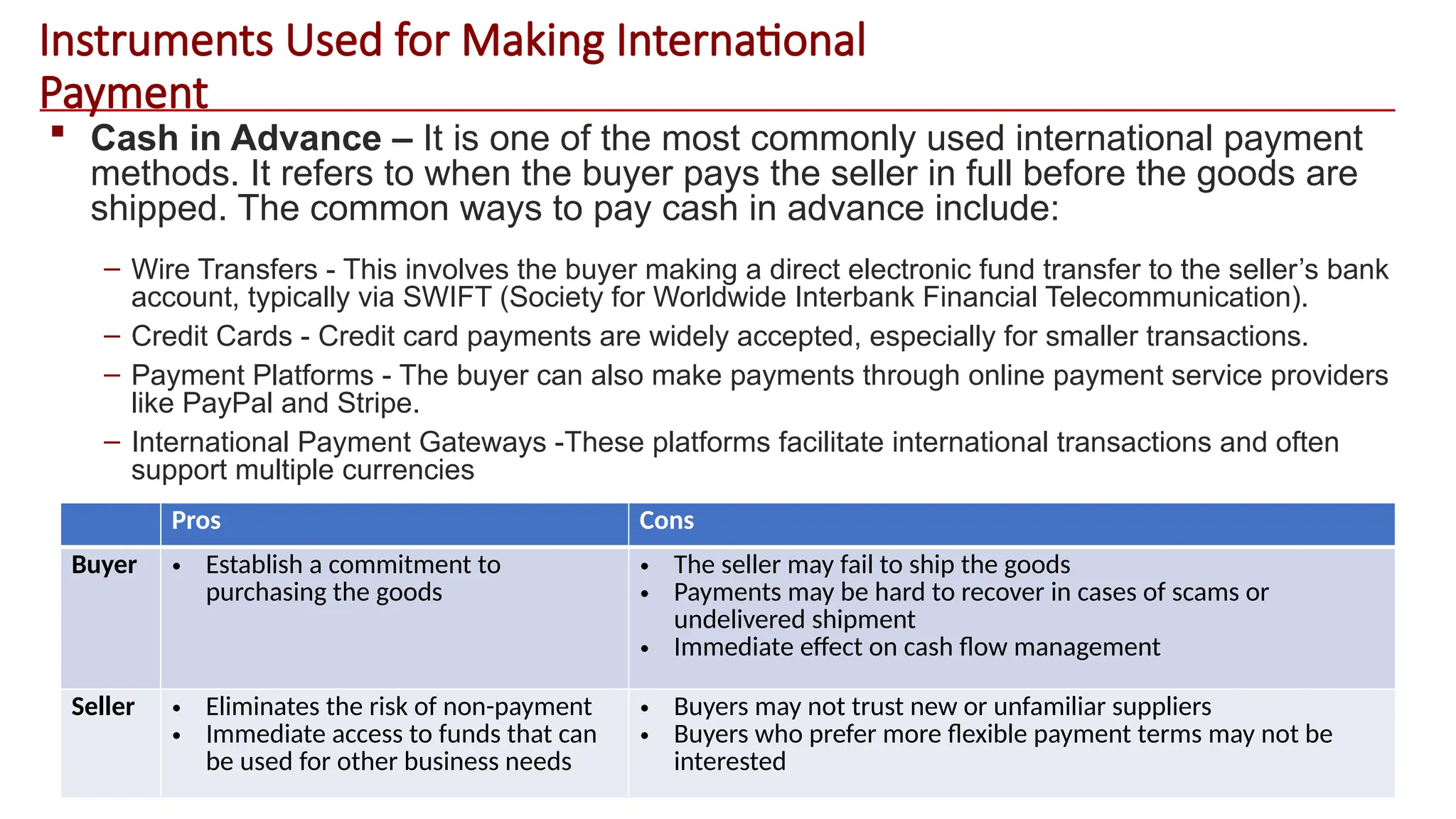 Functions of International Banking. . | PPTX