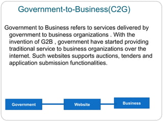 Unit1 ch2 | PPTX | Business | Business and Finance