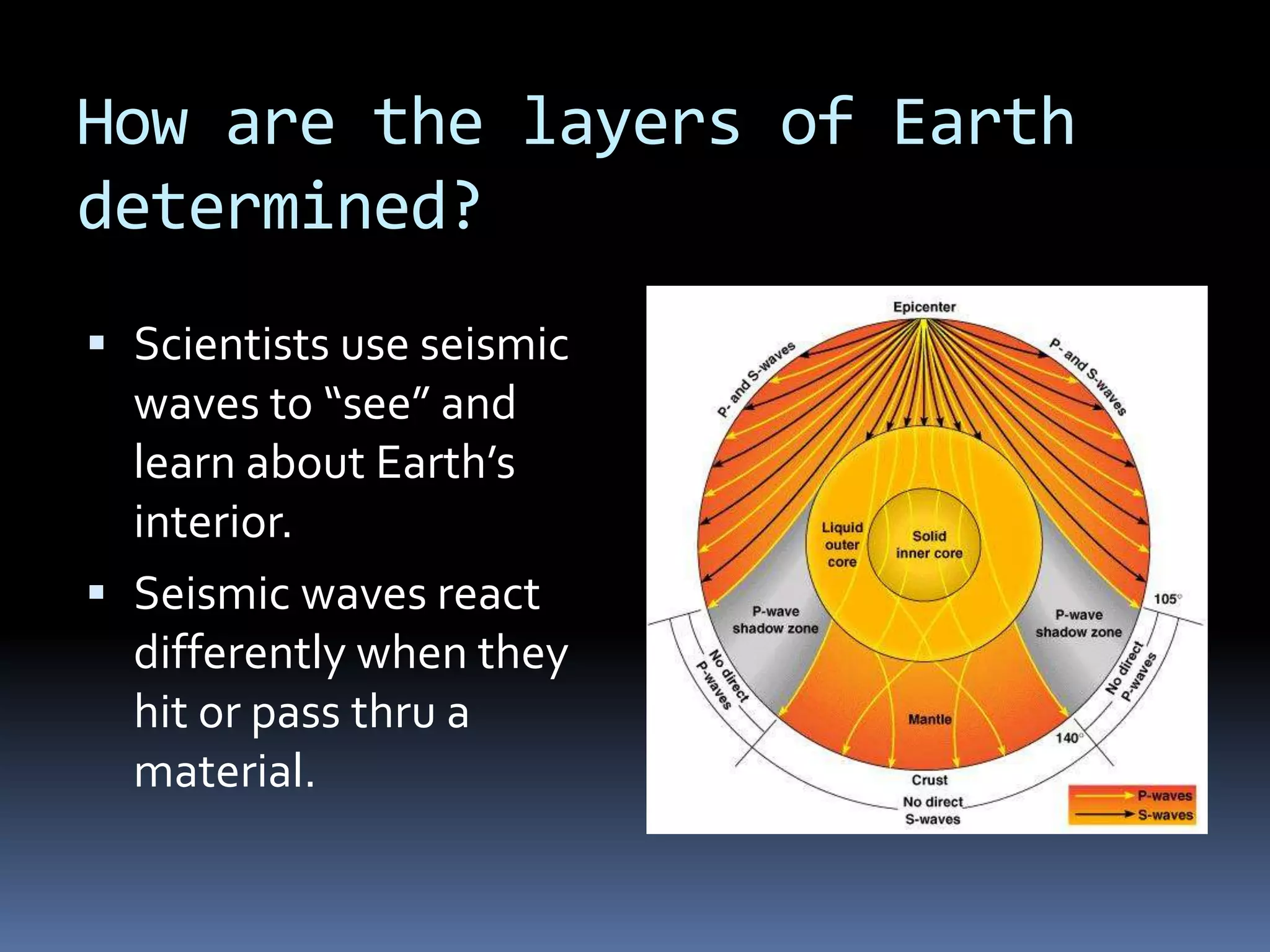 Unit 1 ch3 s1 the geosphere | PPTX | Geography | Science