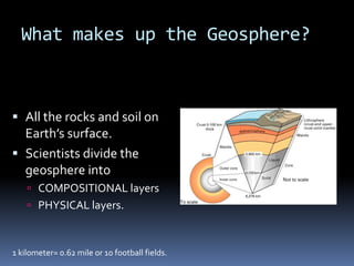 Unit 1 ch3 s1 the geosphere | PPTX | Geography | Science