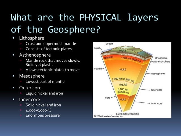 Unit 1 ch3 s1 the geosphere | PPT