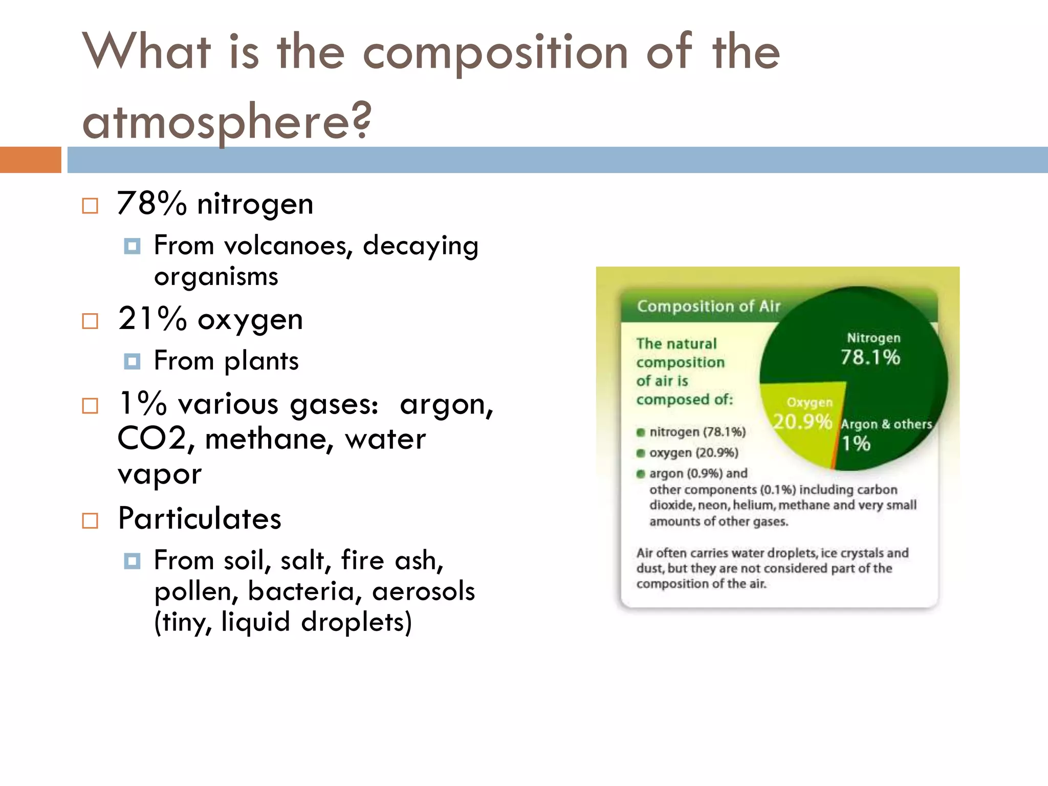 Unit 1 ch3 s2 the atmosphere | PPTX