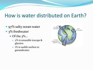 Unit 1 ch3 s3 the hydrosphere & biosphere | PPTX