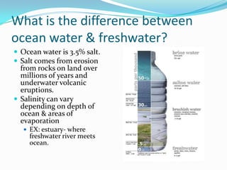 Unit 1 ch3 s3 the hydrosphere & biosphere | PPTX