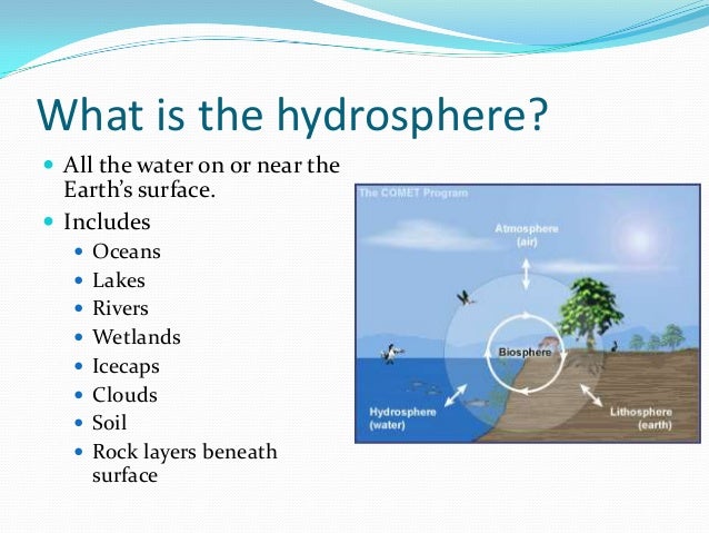 Unit 1 ch3 s3 the hydrosphere & biosphere