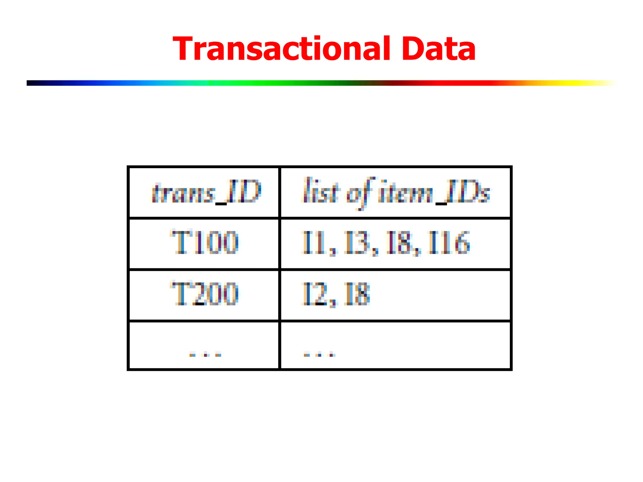Unit 1 (Chapter-1) on data mining concepts.ppt
