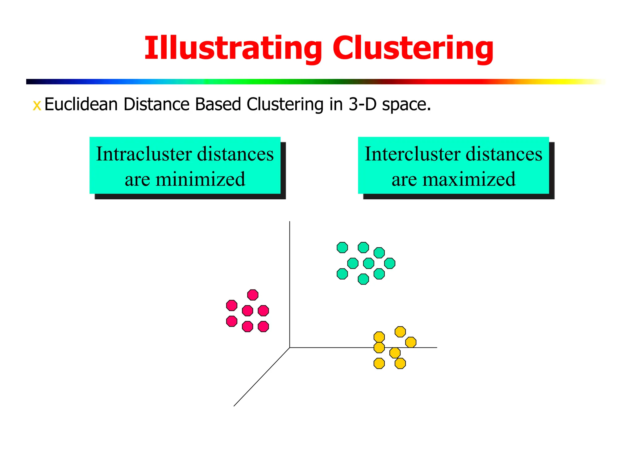 Unit 1 Chapter 1 On Data Mining Conceptsppt 8572