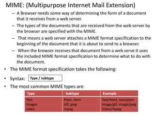 unit 1(chapter1).pdf