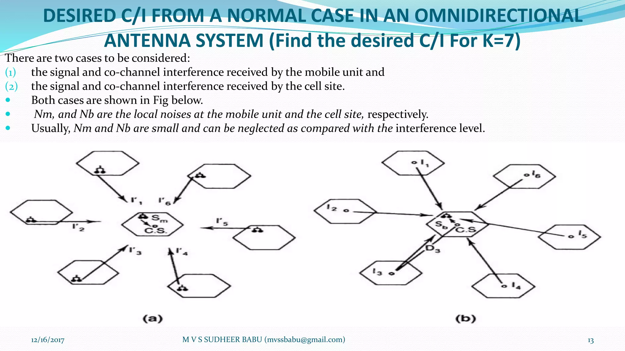 ELEMENTS OF CELLULAR RADIO SYSTEM DESIGN | PPSX