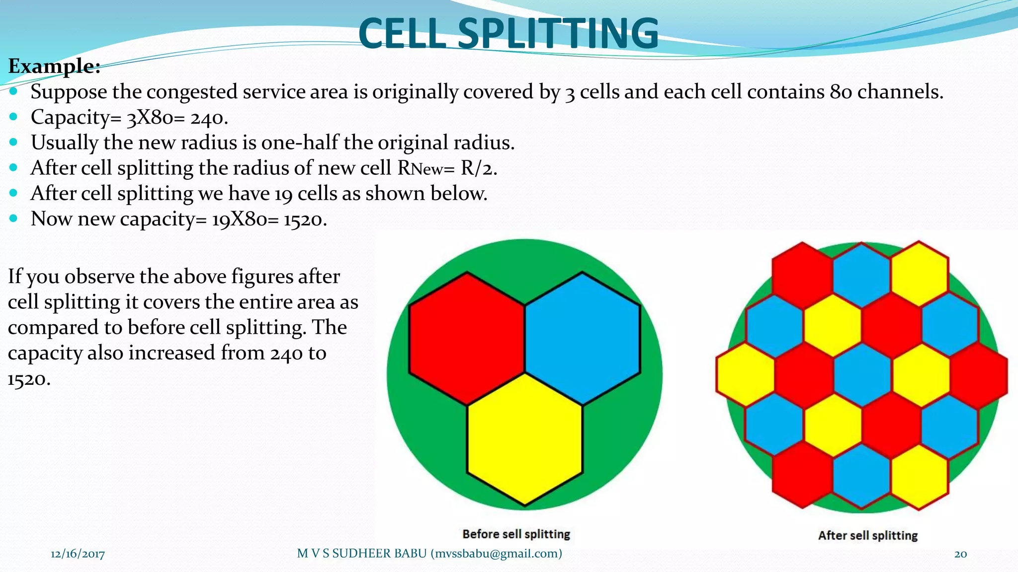 ELEMENTS OF CELLULAR RADIO SYSTEM DESIGN | PPSX
