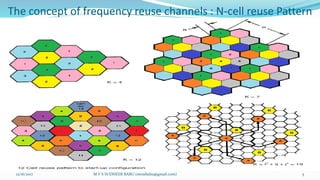 ELEMENTS OF CELLULAR RADIO SYSTEM DESIGN | PPSX