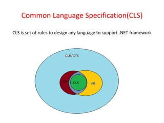 .NET Framework | PPTX