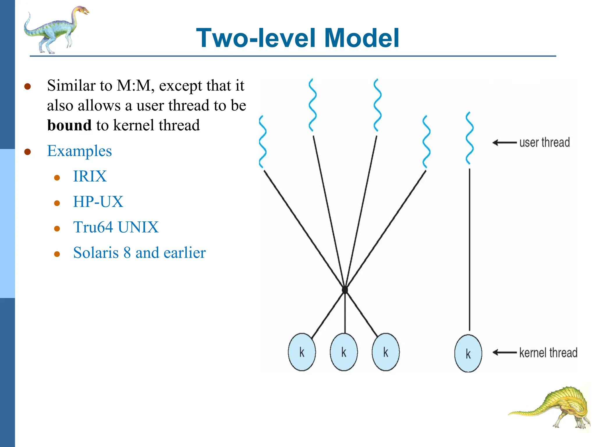 Multithreaded Programming In Oprating System Ppt