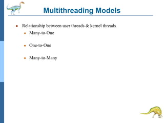 Multithreaded Programming in oprating system | PPT