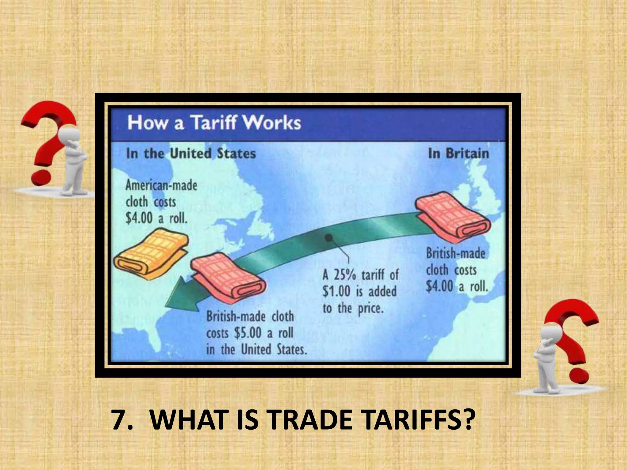 Unit 1 chapter 3 student trade barriers | PPT