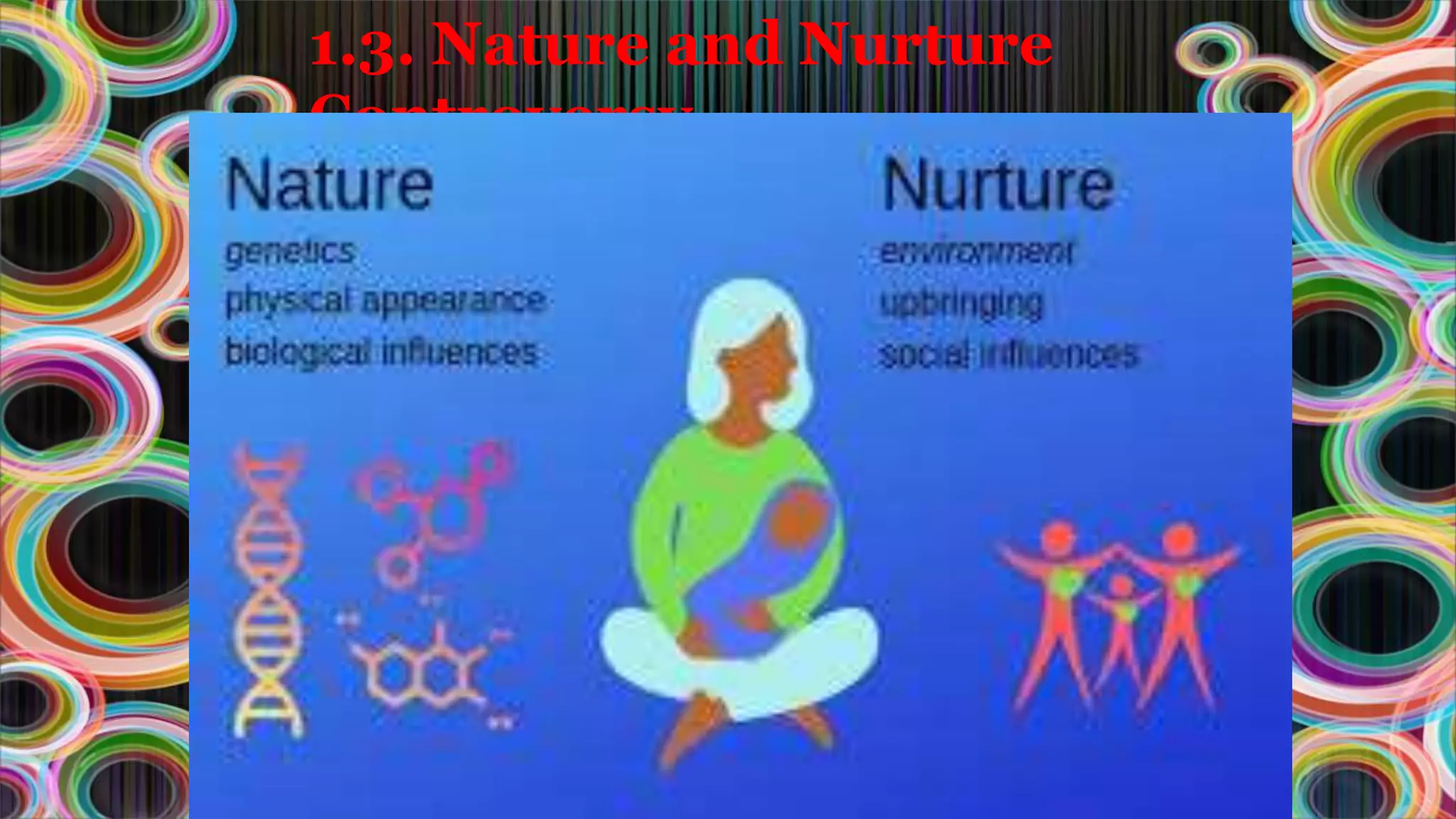 Unit 1 Child Development - Copy.pptx