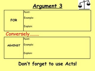 Unit 1 GCSE Citizenship 12mark help (Plain) | PPT