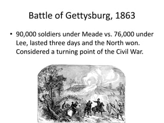 (Unit 1) Civil War and Reconstruction Review | PPTX