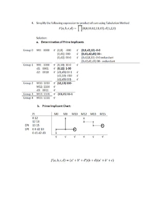 Unit 1 Class Notes Printed digital Electronics.pdf