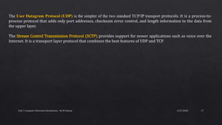Basics of Computer Networks | PPTX