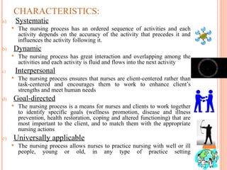 Unit 1 (c) Nursing Process.ppt.......... | PPT