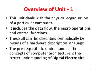 unit1COA Computer Organisation and Architecture | PPTX