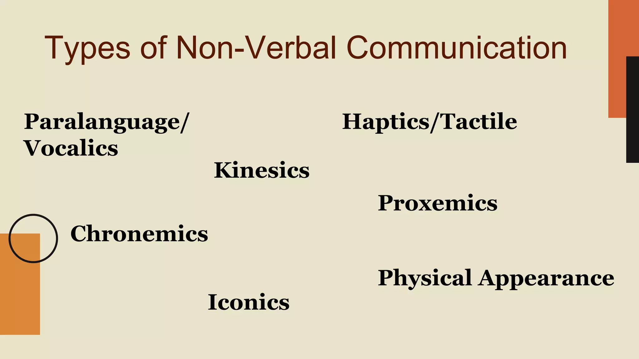 Unit 1 communication | PPTX