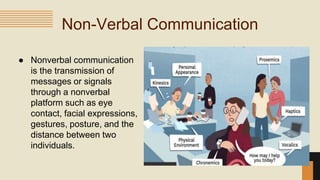 Unit 1 communication | PPTX