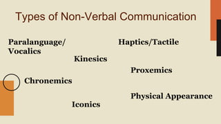 Unit 1 communication | PPTX