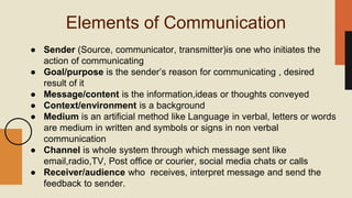 Unit 1 communication | PPTX