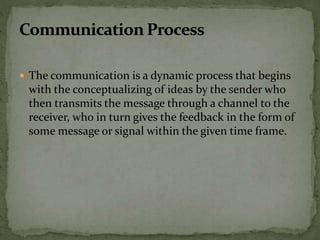 unit 1 communication.pptx