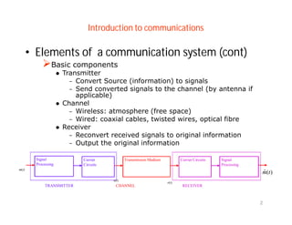 UNIT 1 communication system different types of modulation | PDF