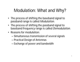 UNIT 1 communication system different types of modulation | PDF