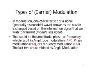 UNIT 1 communication system different types of modulation | PDF