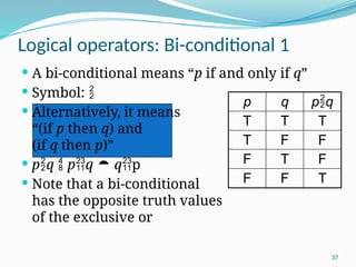 UNIT 1 communication technologies notes jntuh 4-2 | PPTX