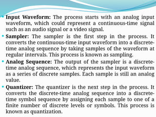 UNIT 1 communication technologies notes jntuh 4-2 | PPTX